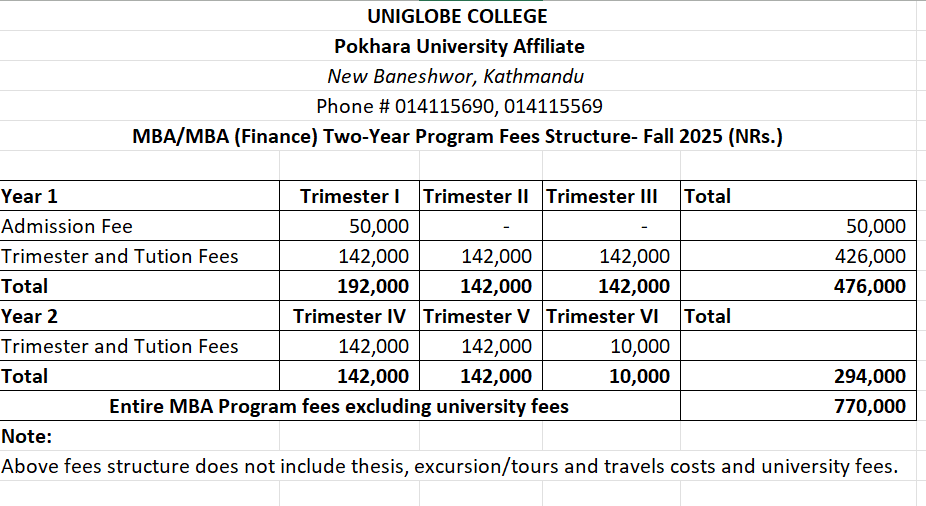 Academic Fee Structure - UNIGLOBE COLLEGE